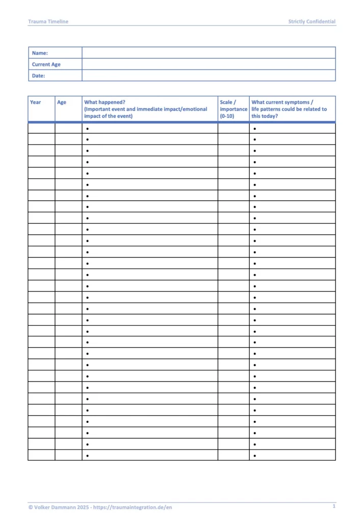 More Clarity with a Trauma Timeline | Trauma Integration Frankfurt